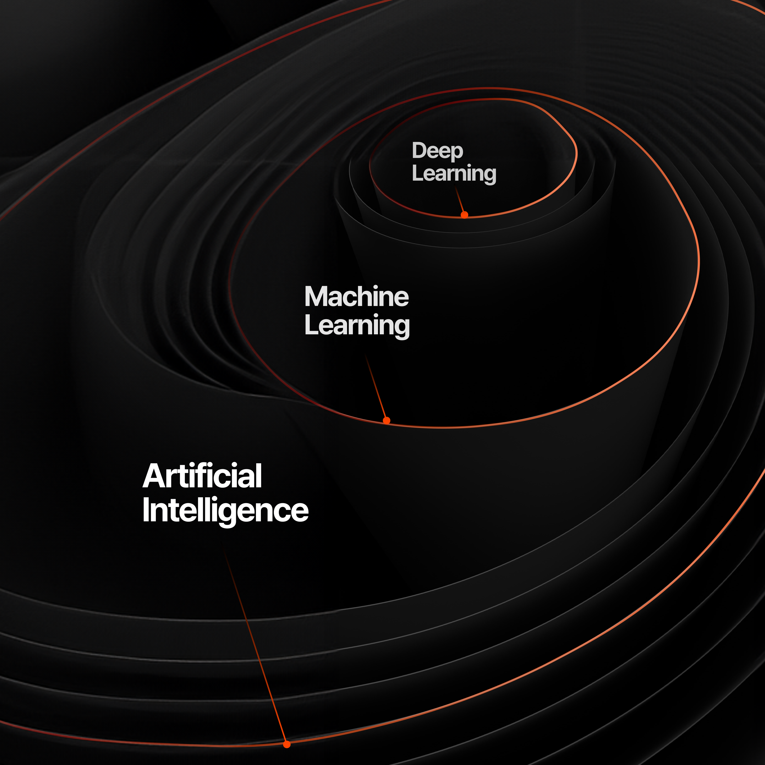 Trusted AI Solutions | Quality Data for Impactful AI | Tictag